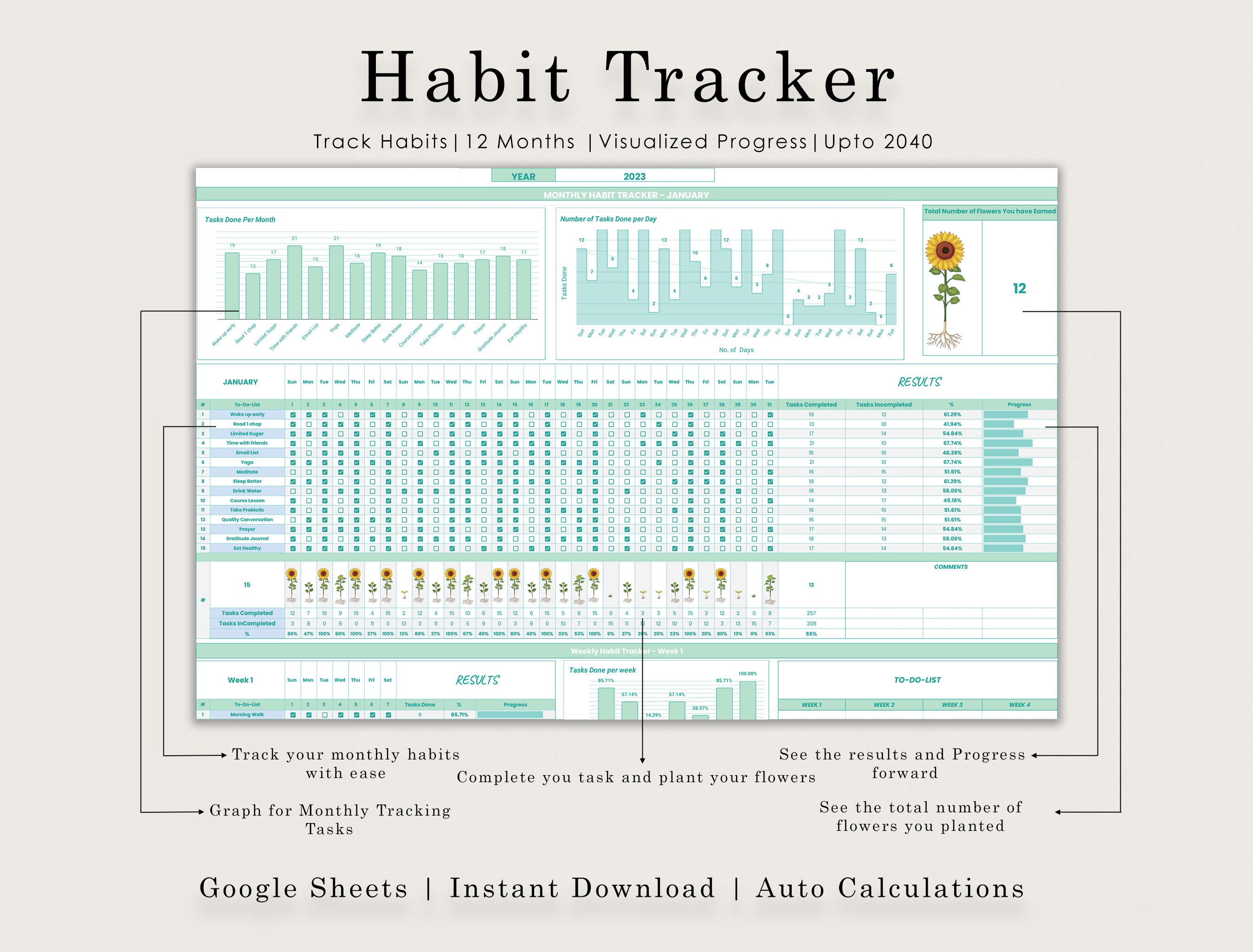 Habit Tracker Spreadsheet | Google Sheets | Daily | Weekly | Monthly ...