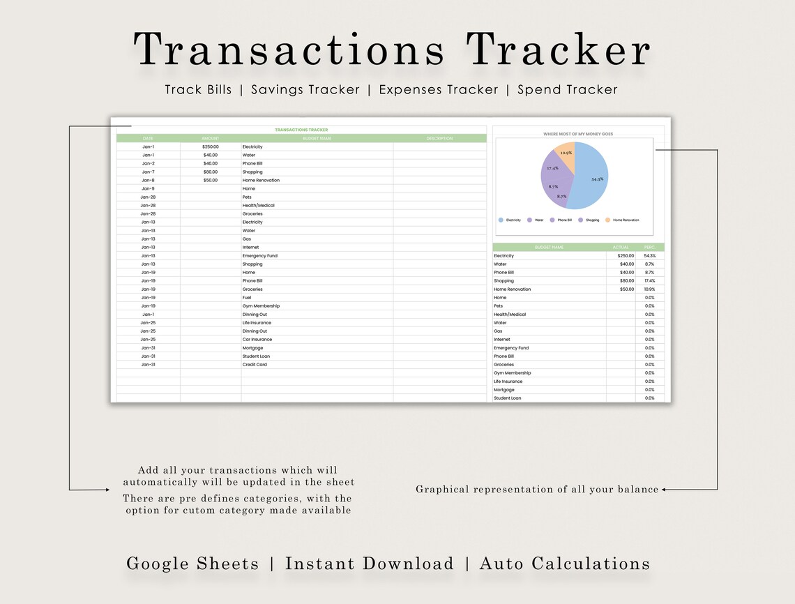 Google Sheets Budget Template, Google Sheets Budget, Budget Spreadsheet ...