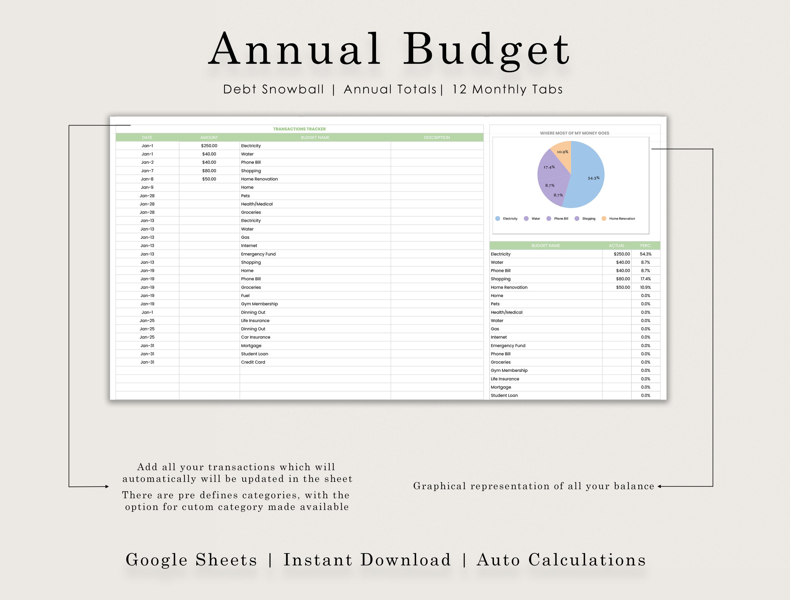 Google Sheets Budget Template, Google Sheets Budget, Budget Spreadsheet ...