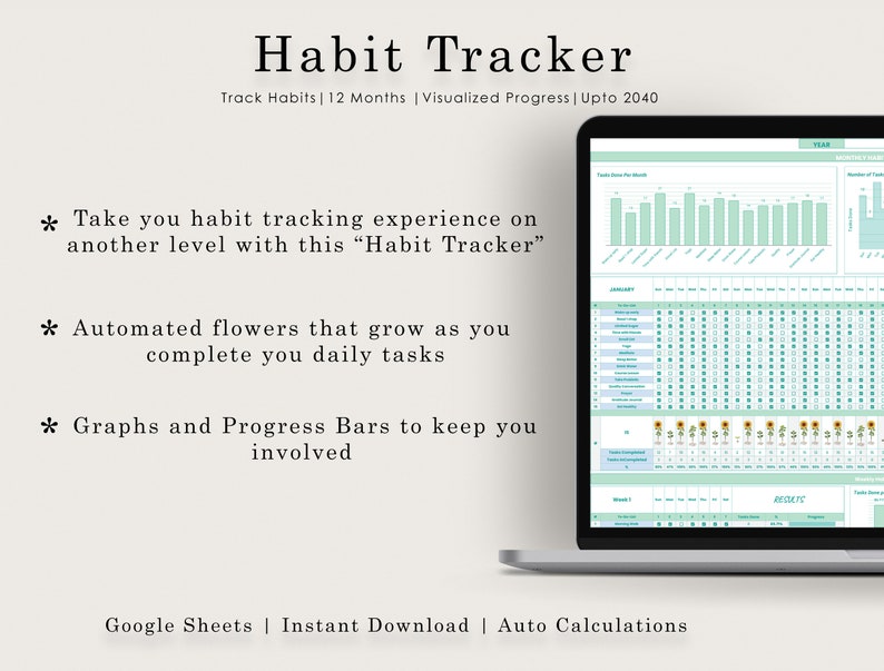 Habit Tracker Spreadsheet | Google Sheets | Daily | Weekly | Monthly ...
