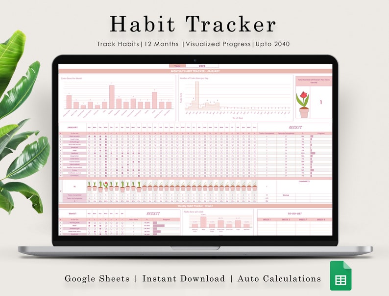 Habit Tracker Spreadsheet | Google Sheets | Daily | Weekly | Monthly ...