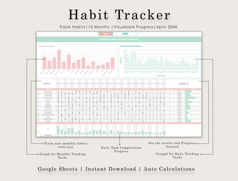 Habit Tracker Spreadsheet | Google Sheets | Daily | Weekly | Monthly ...