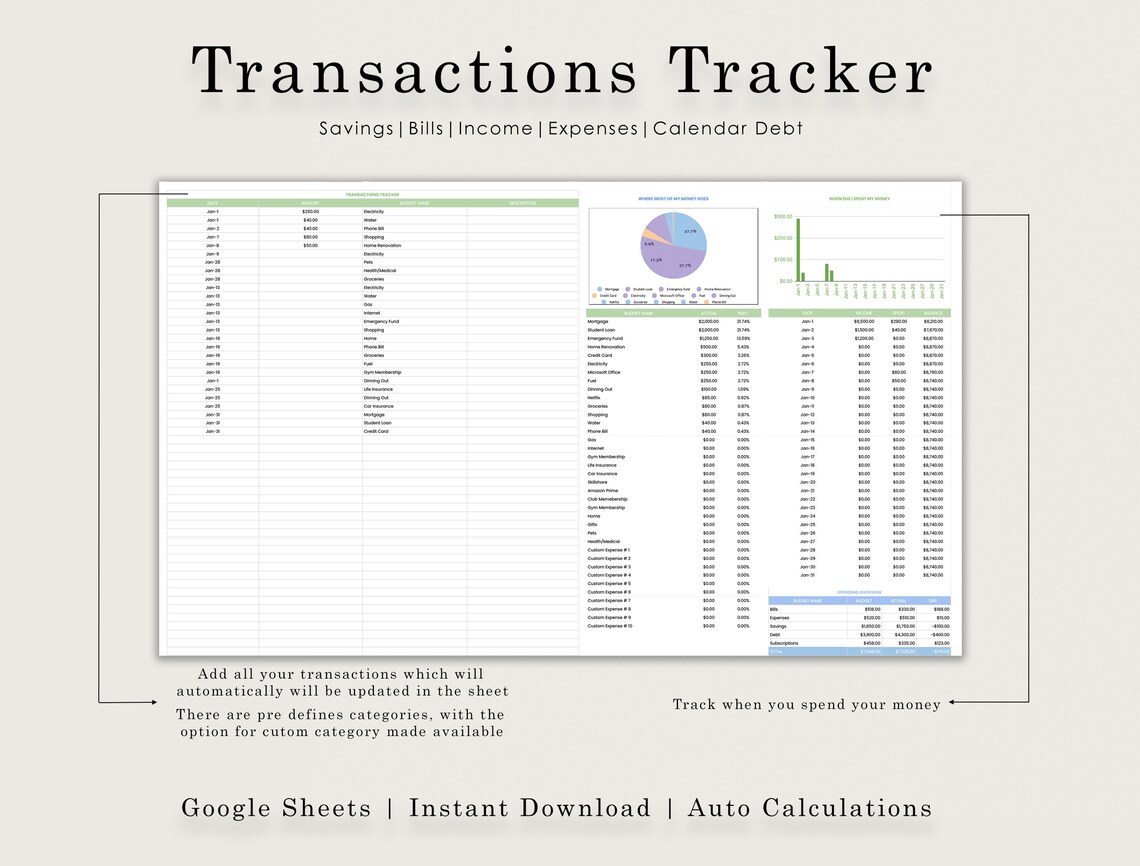 Google Sheets Budget Template, Google Sheets Budget, Budget Spreadsheet ...
