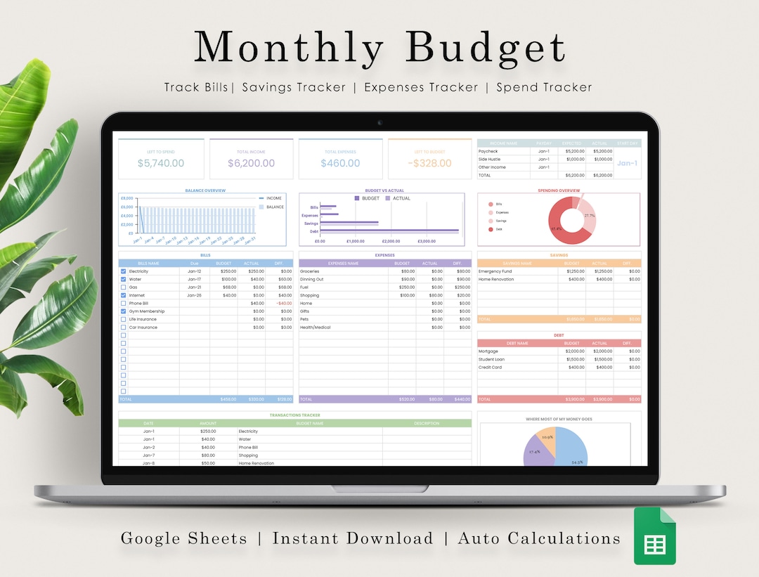 Monthly Budget Google Sheets, Google Sheets Budget Template, Google ...