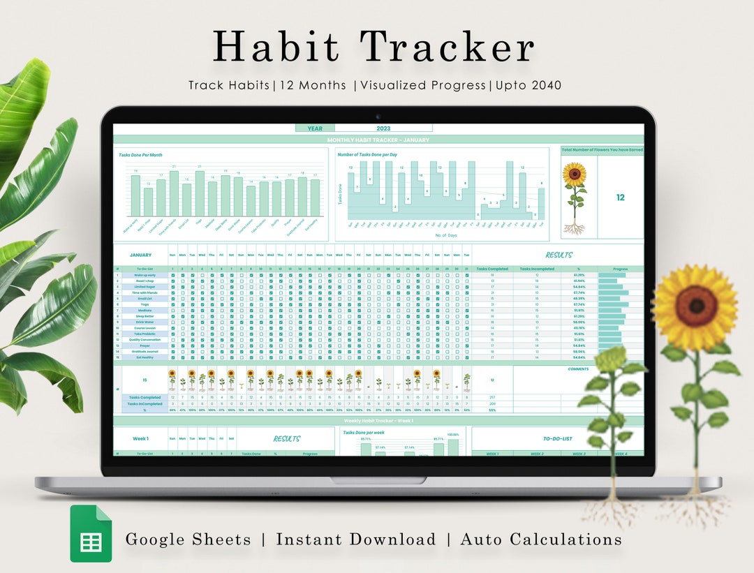 Habit Tracker Spreadsheet | Google Sheets | Daily | Weekly | Monthly ...