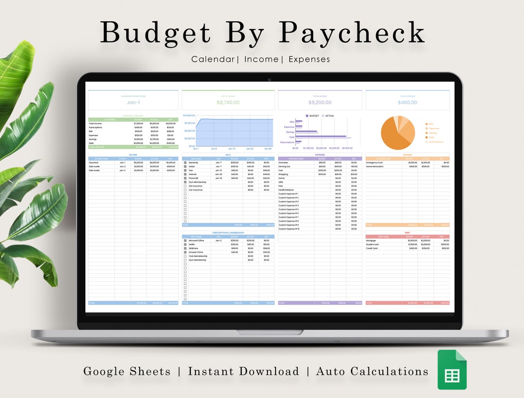 Google Sheets Budget Template, Google Sheets Budget, Budget Spreadsheet ...