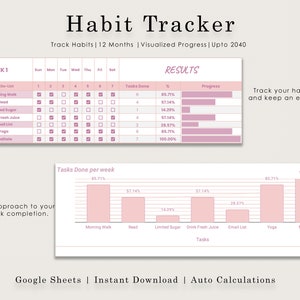Habit Tracker Spreadsheet | Google Sheets | Daily | Weekly | Monthly ...