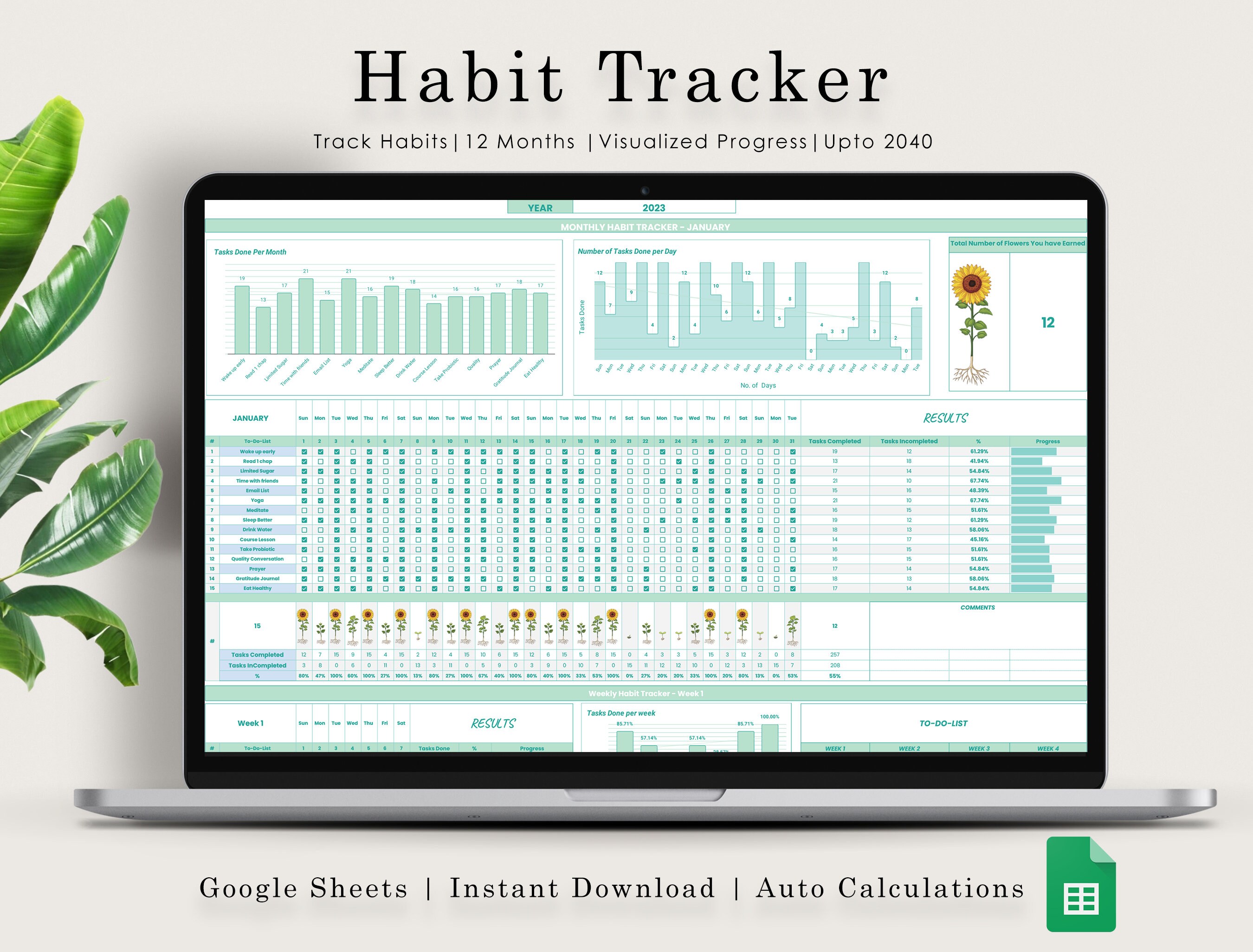 Habit Tracker Spreadsheet | Google Sheets | Daily | Weekly | Monthly ...