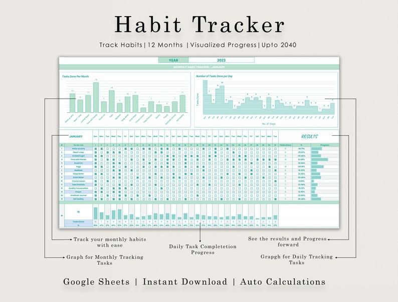 Habit Tracker Spreadsheet | Google Sheets | Daily | Weekly | Monthly ...