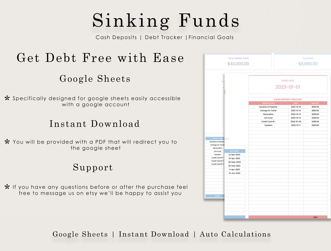 Sinking Funds Google Sheets, Google Sheets Budget Template, Google Sheets Budget, Budget ...