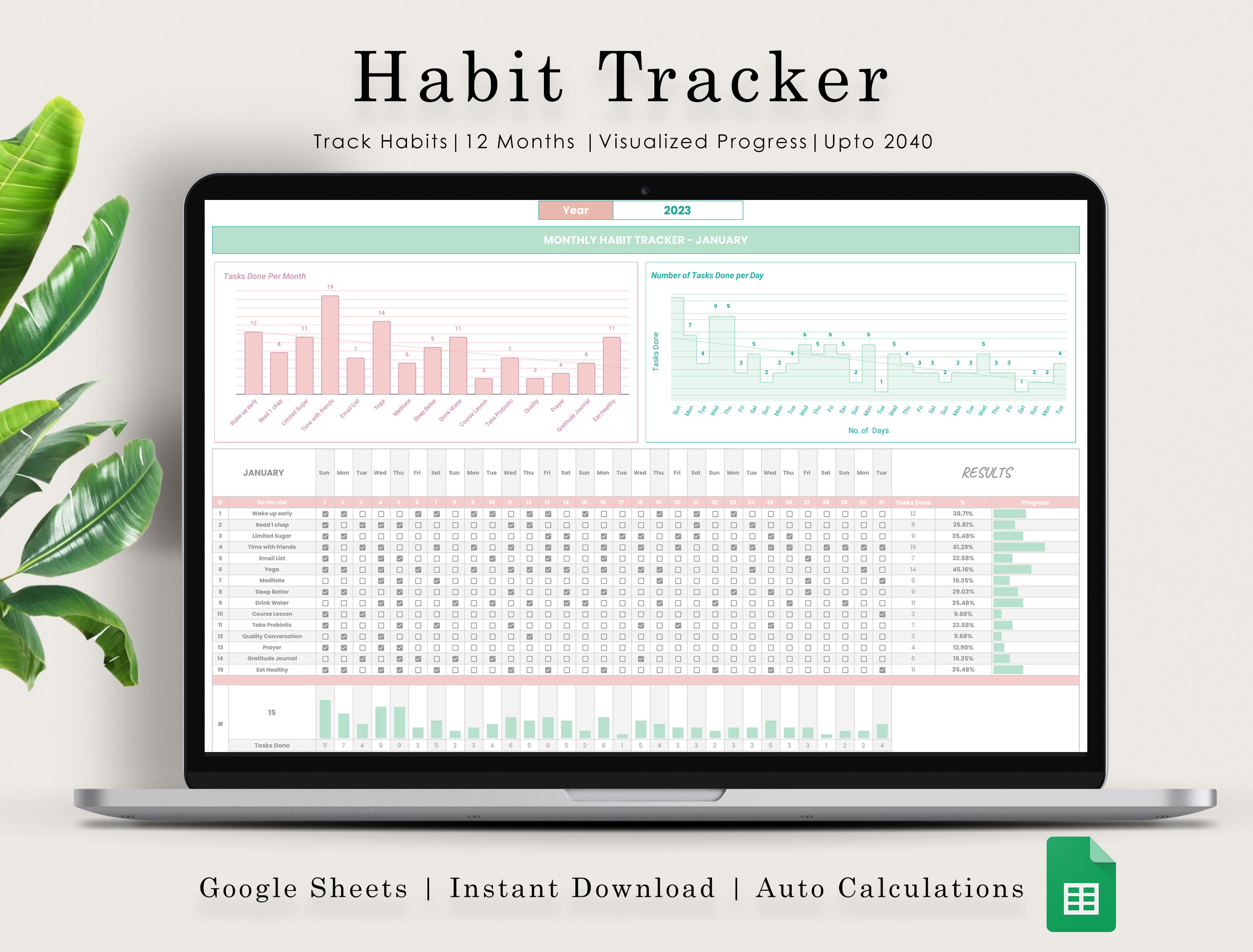 Habit Tracker Spreadsheet | Google Sheets | Daily | Weekly | Monthly ...