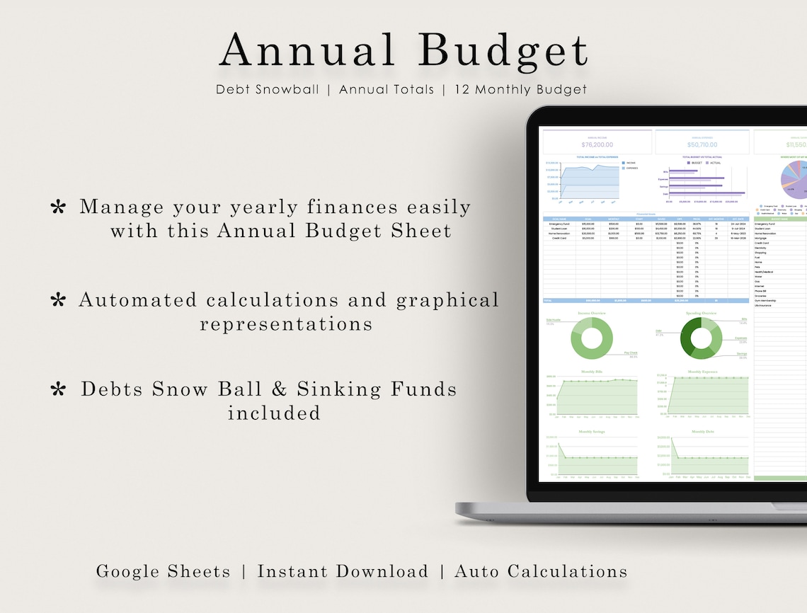 Google Sheets Budget Template, Google Sheets Budget, Budget Spreadsheet ...