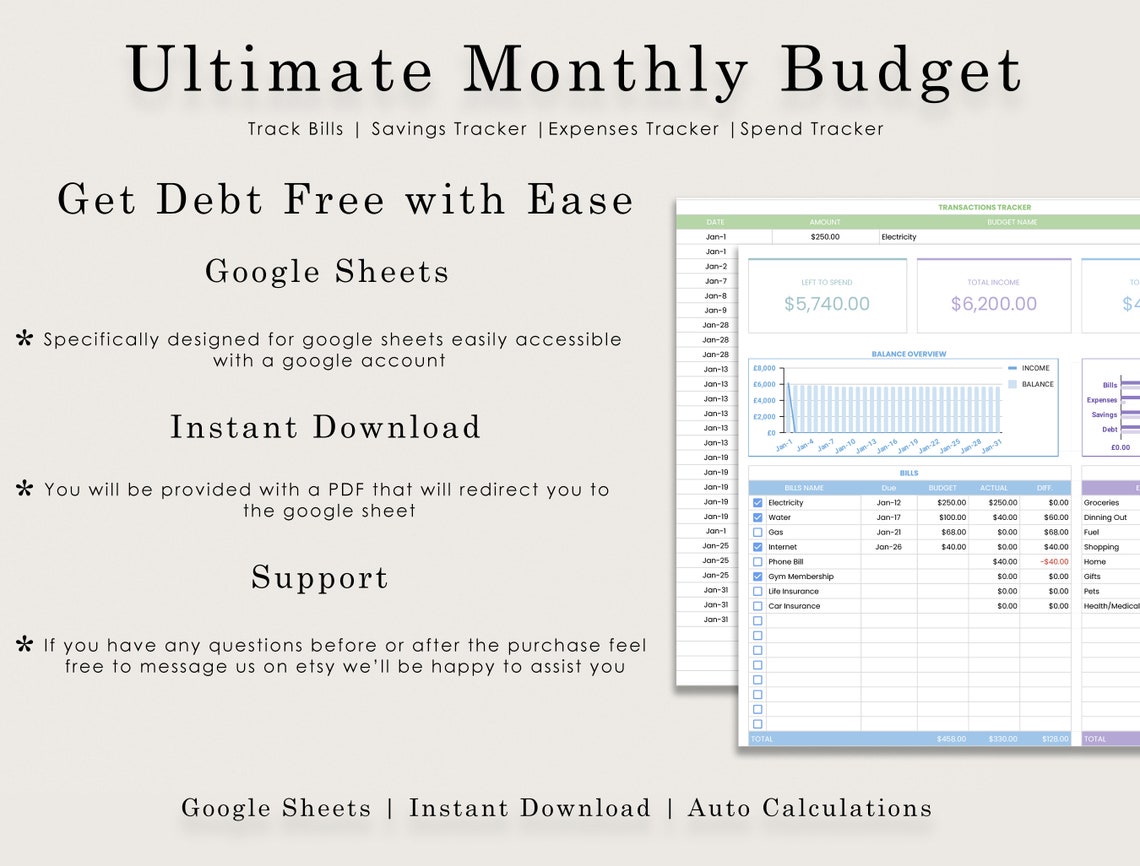 Google Sheets Budget Template, Google Sheets Budget, Budget Spreadsheet ...