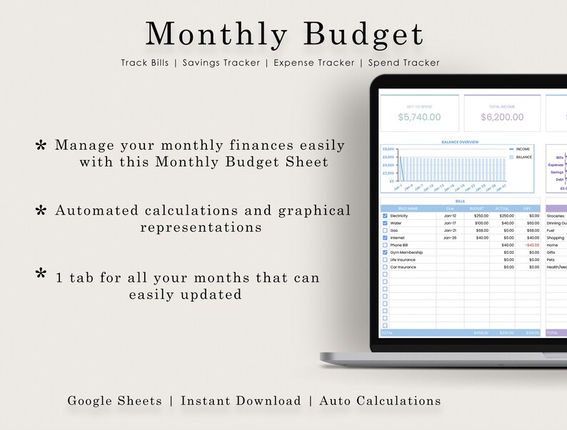 Monthly Budget Google Sheets, Google Sheets Budget Template, Google ...