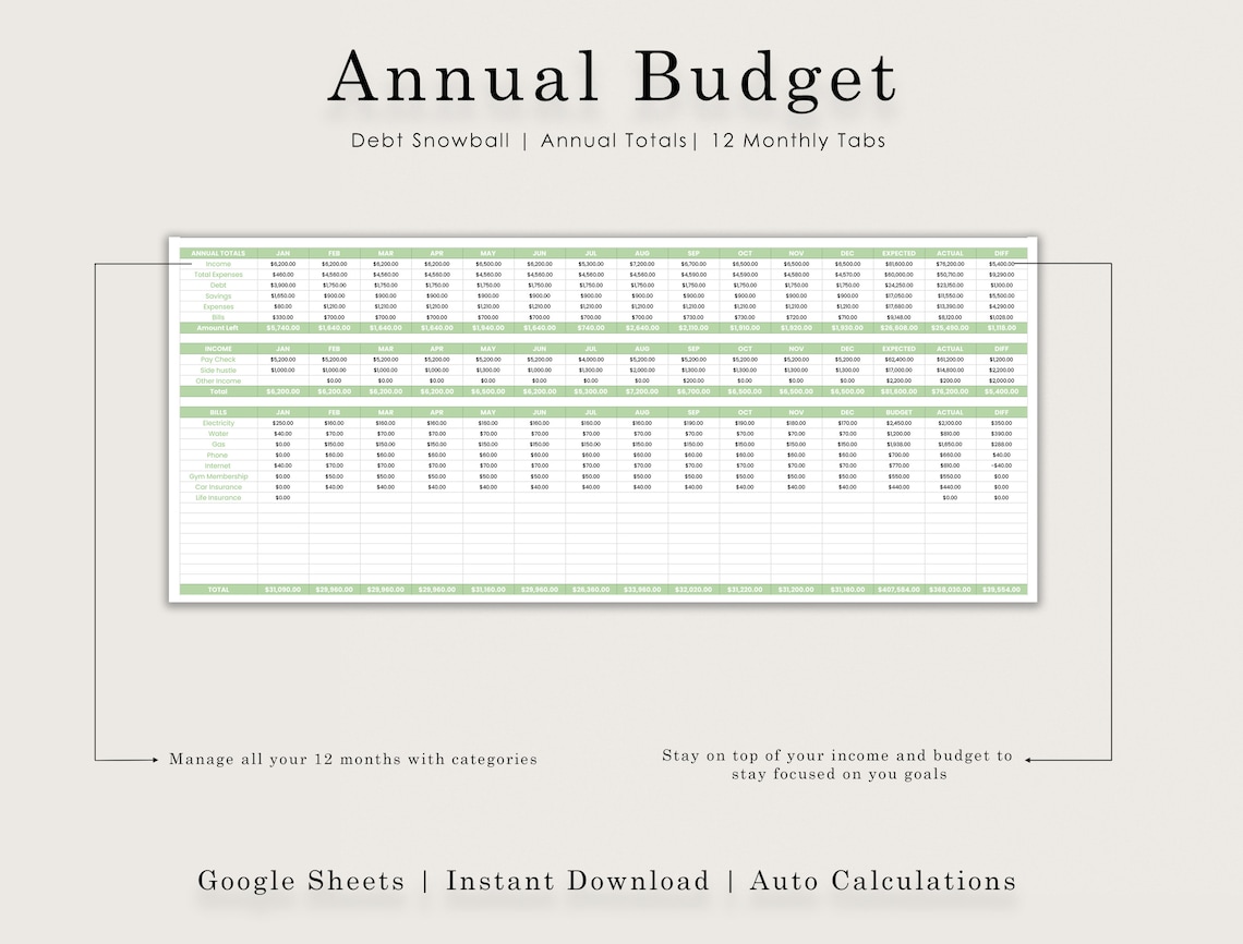 Google Sheets Budget Template, Google Sheets Budget, Budget Spreadsheet ...