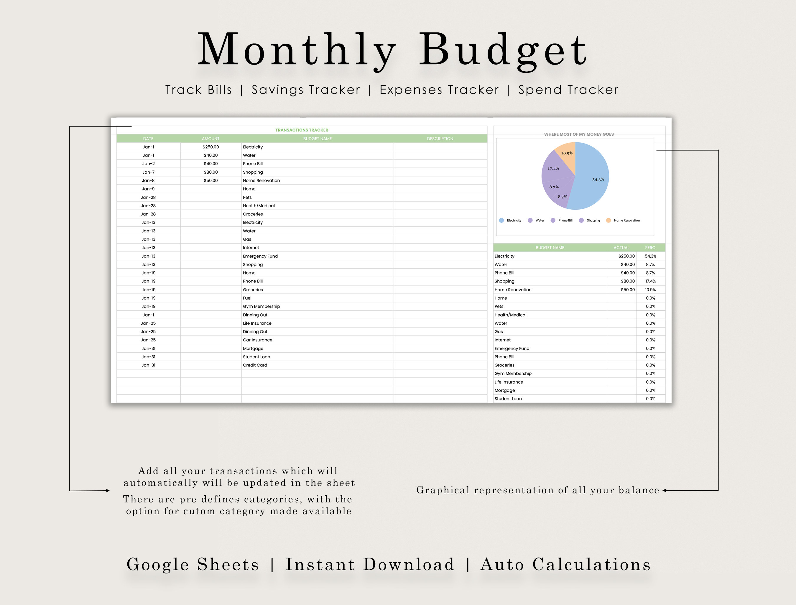 Monthly Budget Google Sheets, Google Sheets Budget Template, Google ...