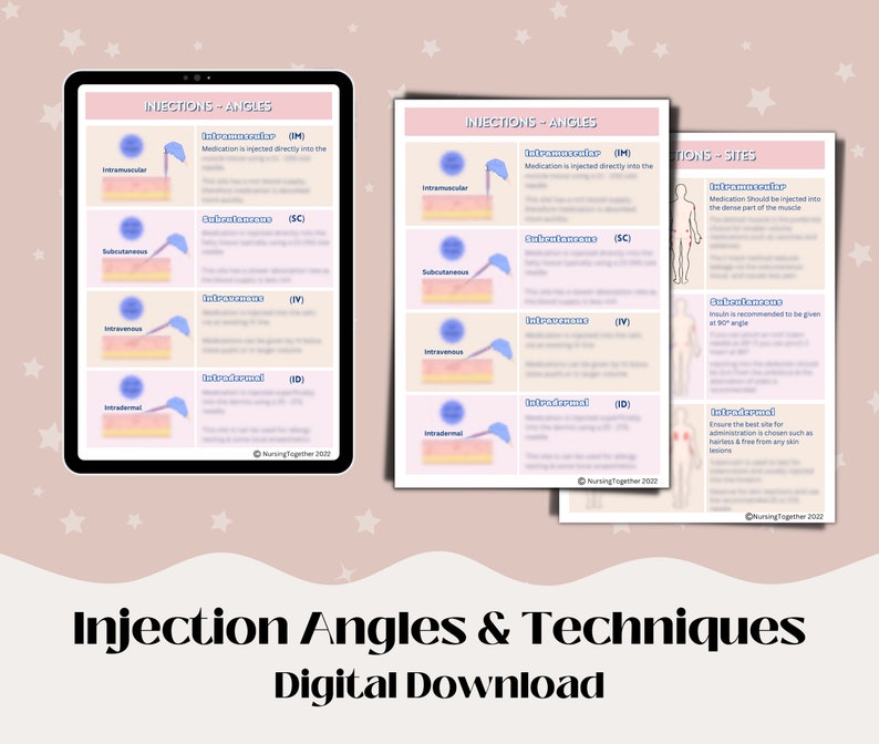 Nursing Injections, Techniques, Angles & Sites, Digital Download ...