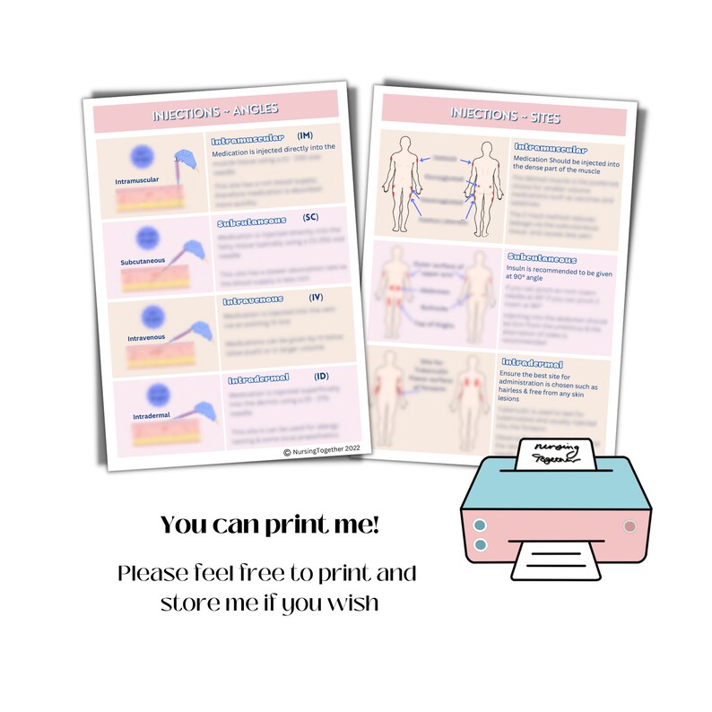 Nursing Injections, Techniques, Angles & Sites, Digital Download ...