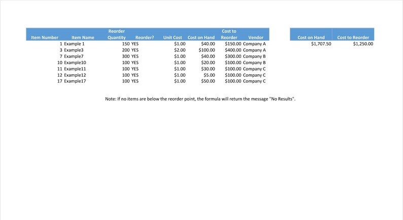 Inventory Stock and Reorder Report - Etsy