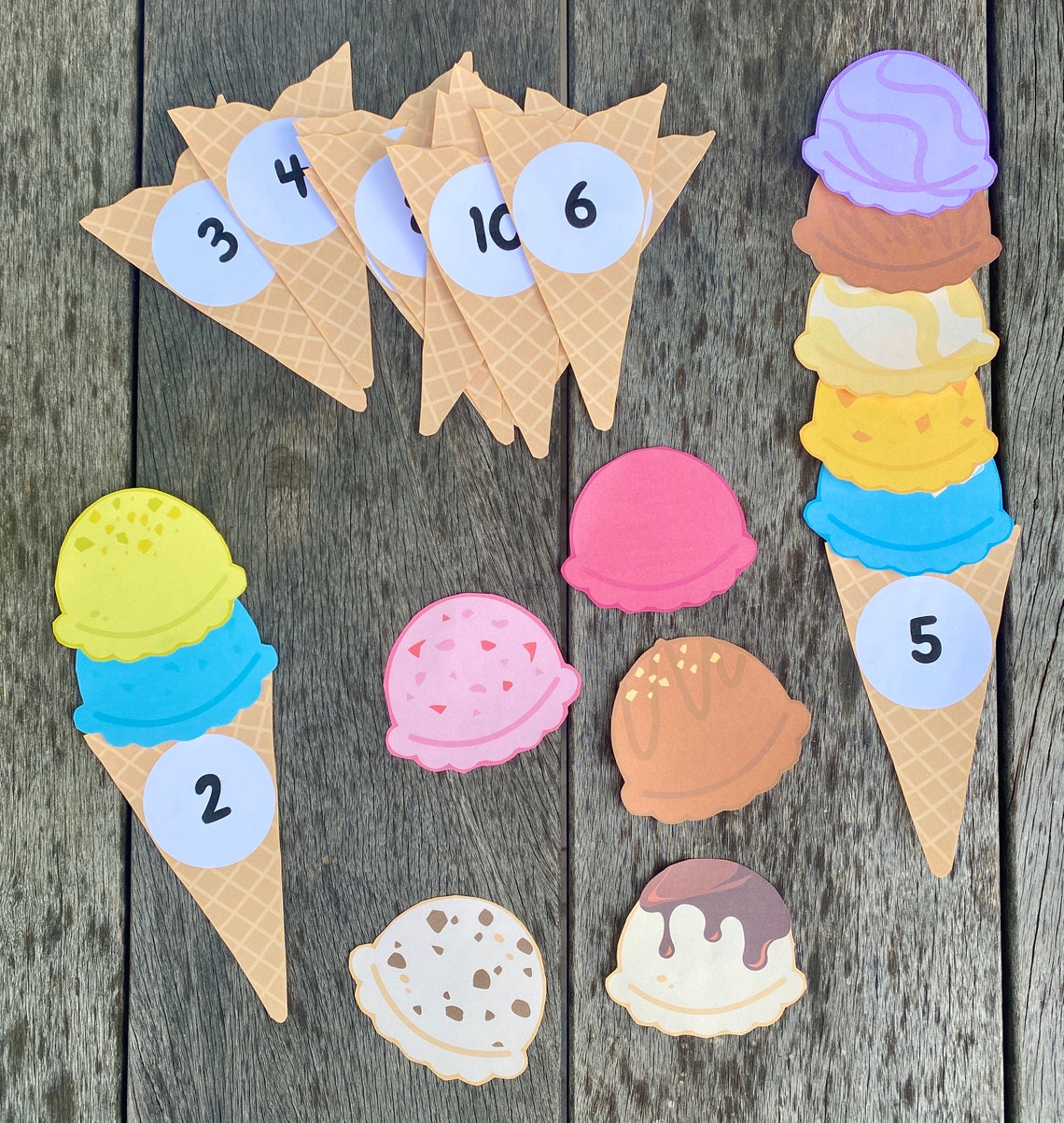 Printable Ice Cream Scoop Counting Activity 1-12, Learn to Count ... Printable Ice Cream Scoop Counting Activity 1-12, Learn to Count ...