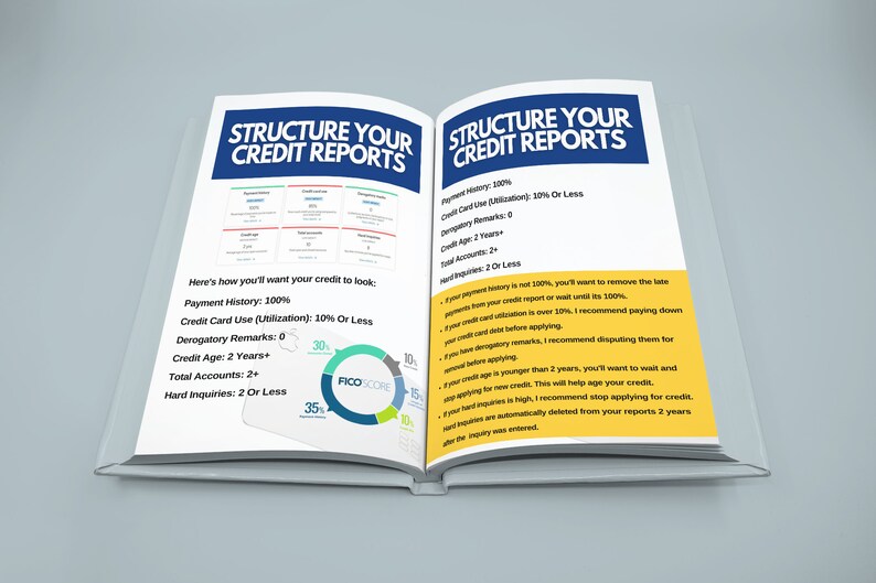 Apply for Credit Card-apple Credit Card With No Inquiry E-book Template ...