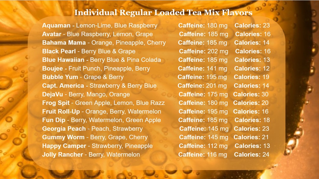 Loaded Boosted Tea Mixes - Individual Packs Powder Mixes Loaded With ...