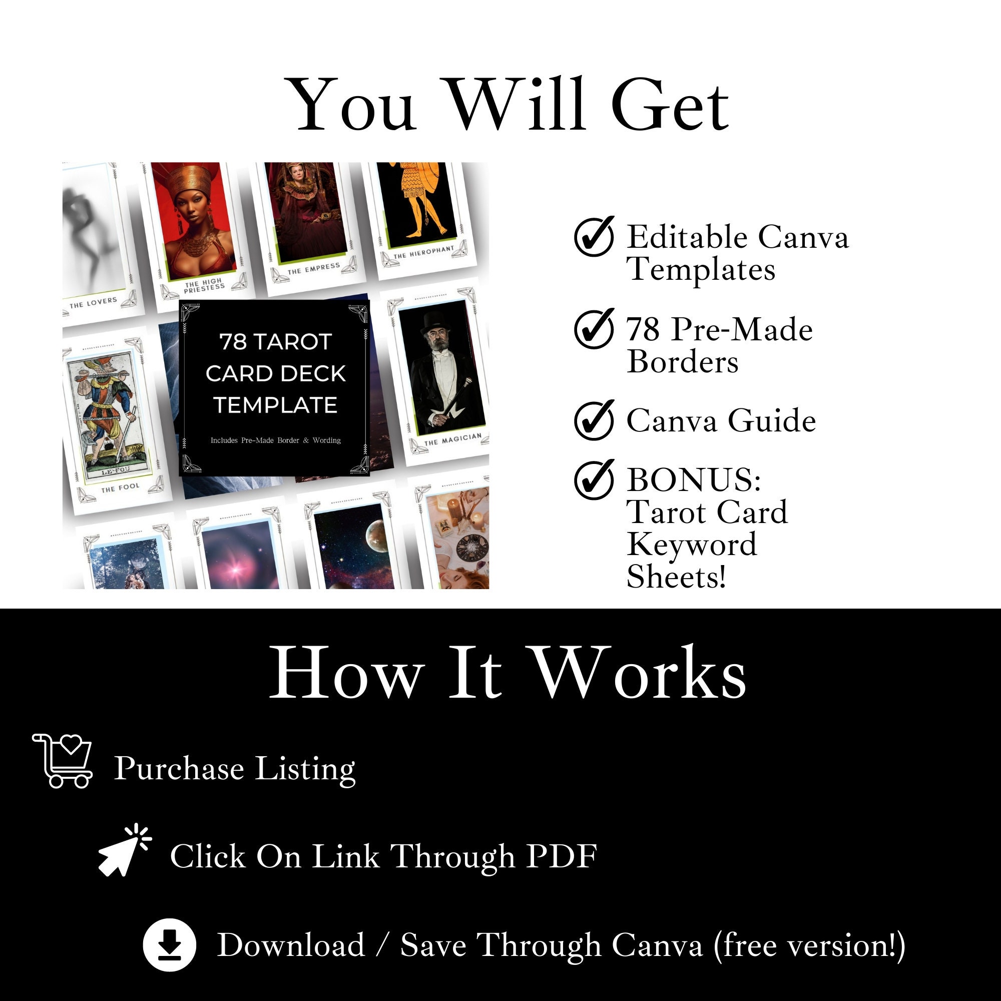 Tarot Card Deck Template, Pre Made Canva Templates, Make Your Own Cards ...