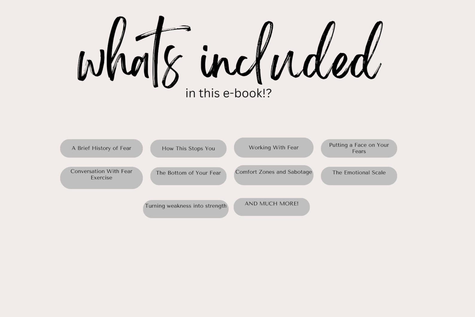 Overcoming Fear and How to Transform Your Fears Into Your Most - Etsy