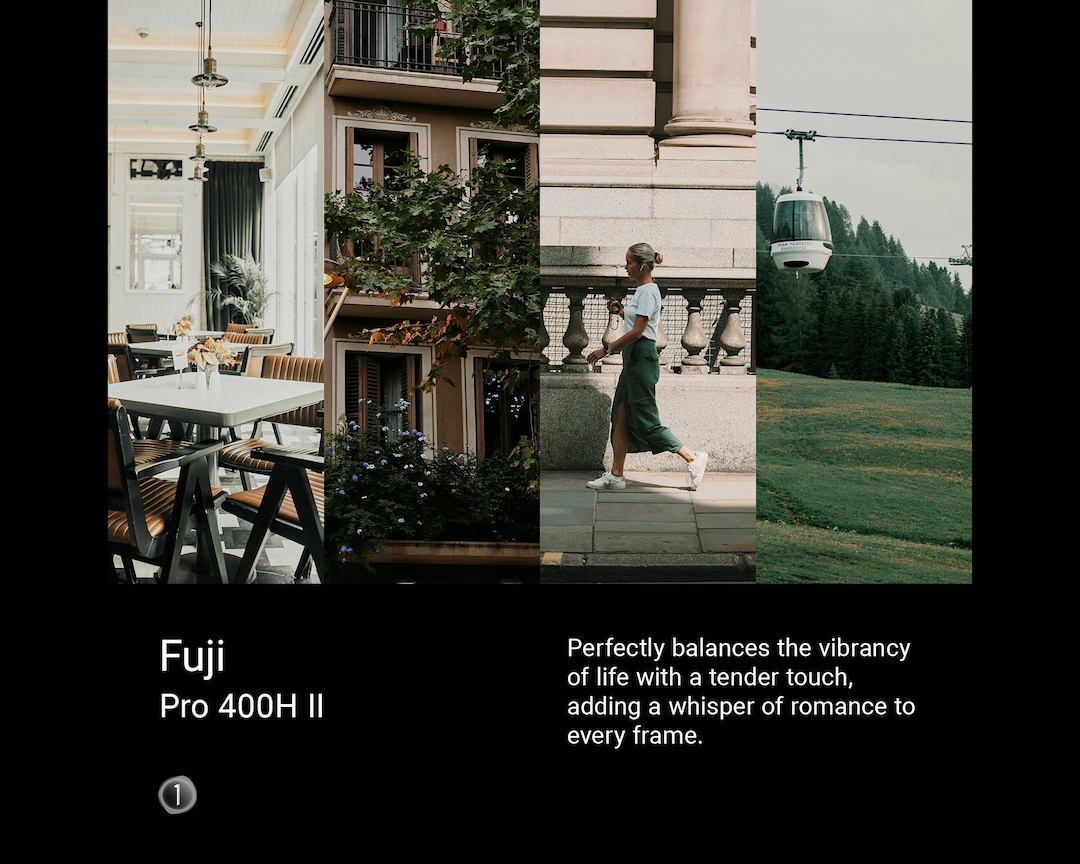 Fuji Pro 400H II - Etsy