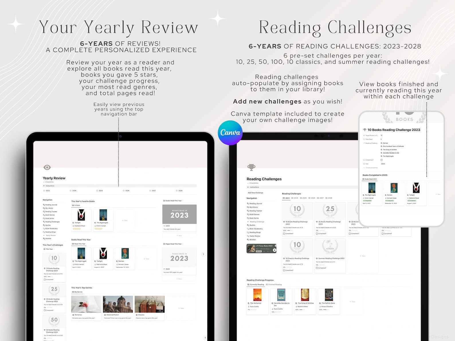 Notion Reading Journal Template, Notion Reading Tracker, Minimalist ...