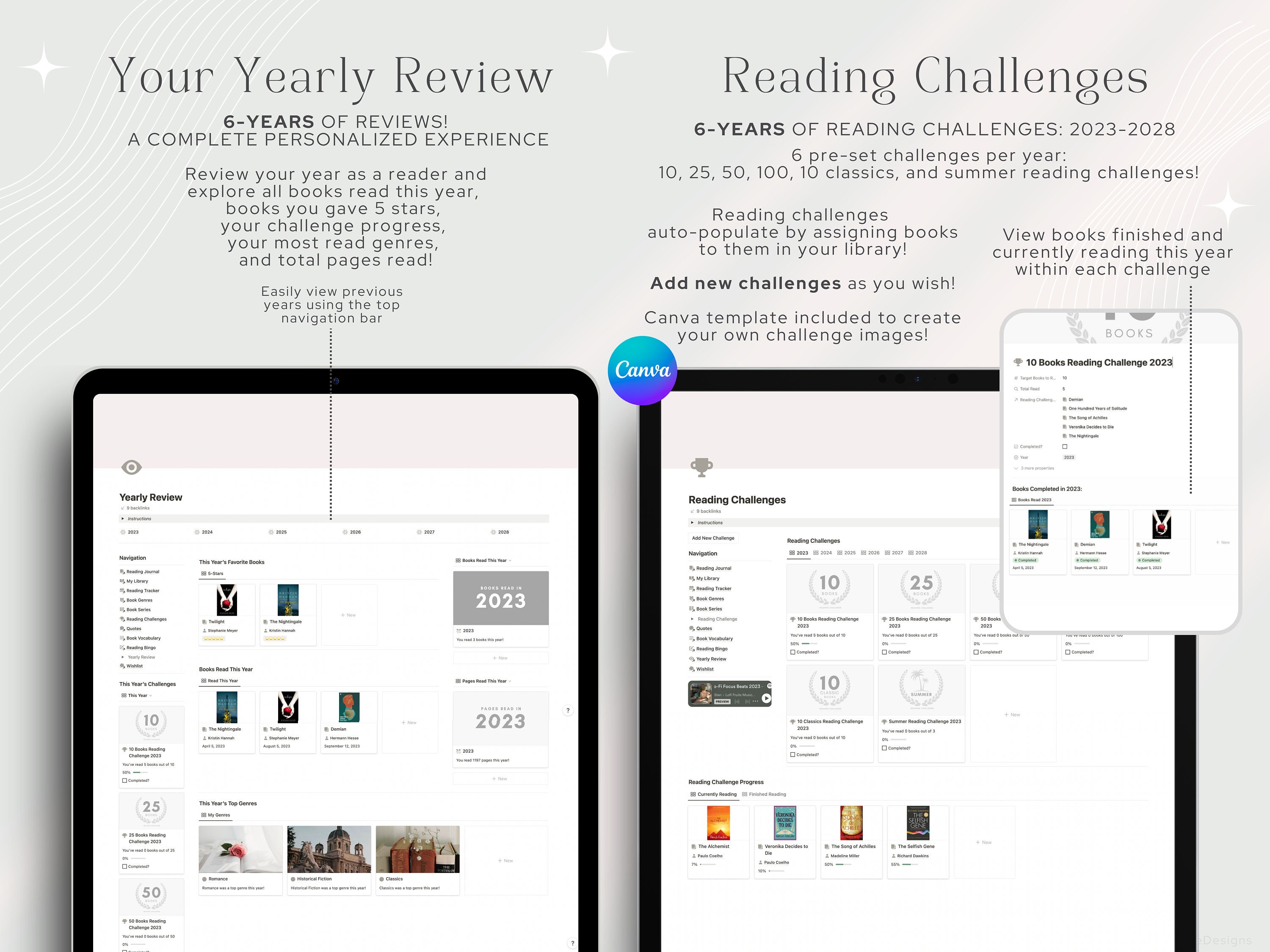 Notion Reading Journal Template, Notion Reading Tracker, Minimalist ...
