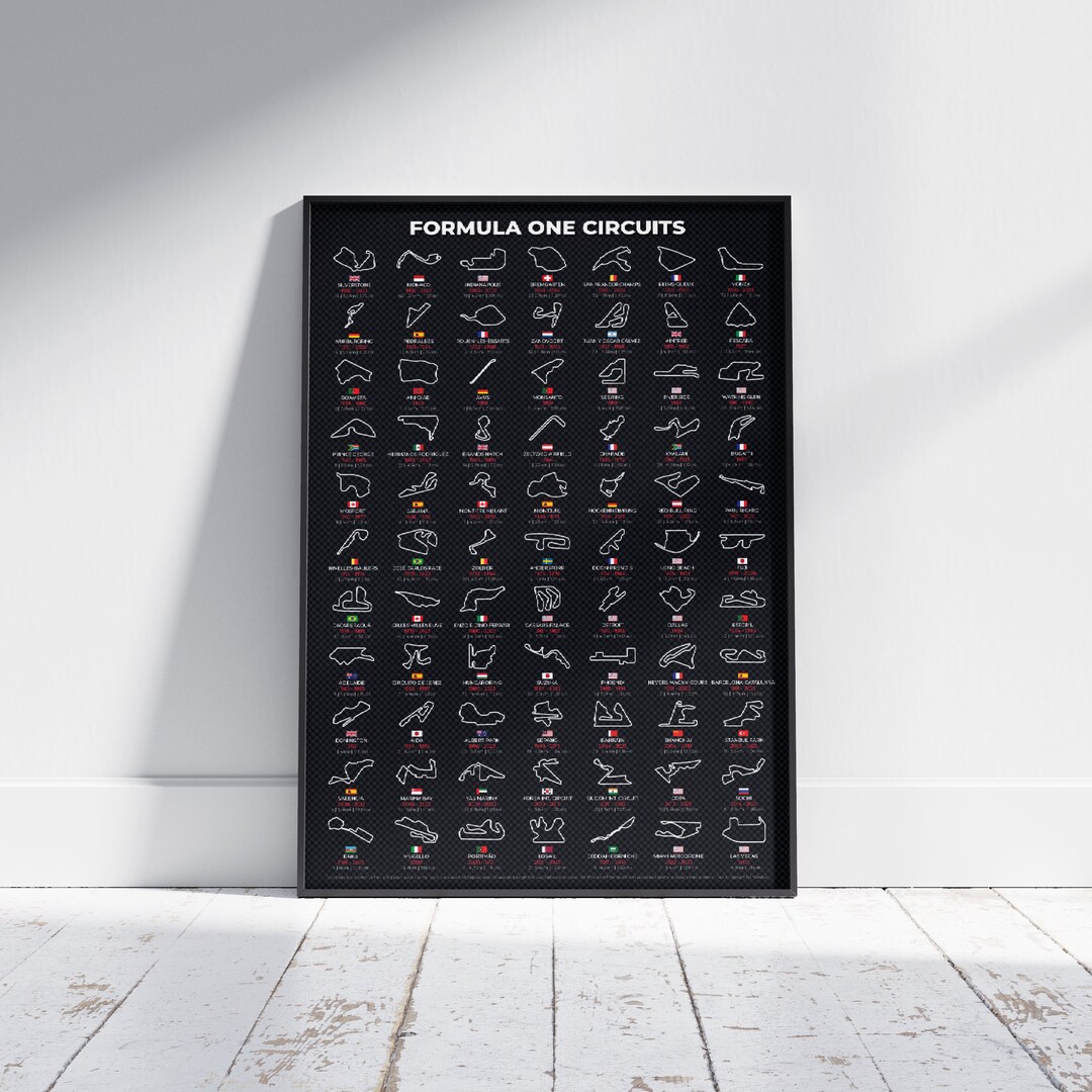 F1 2024 Complete Circuit History Poster - Etsy España
