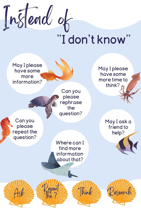 Instead of i Don't Know Classroom Poster | Etsy