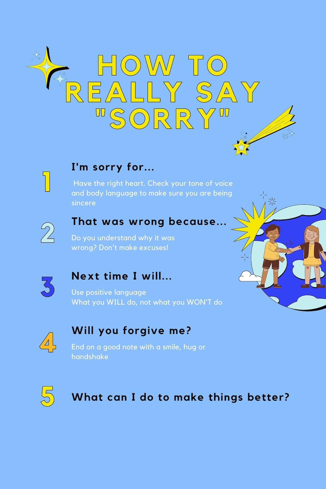 How to Really Say "sorry" - Etsy