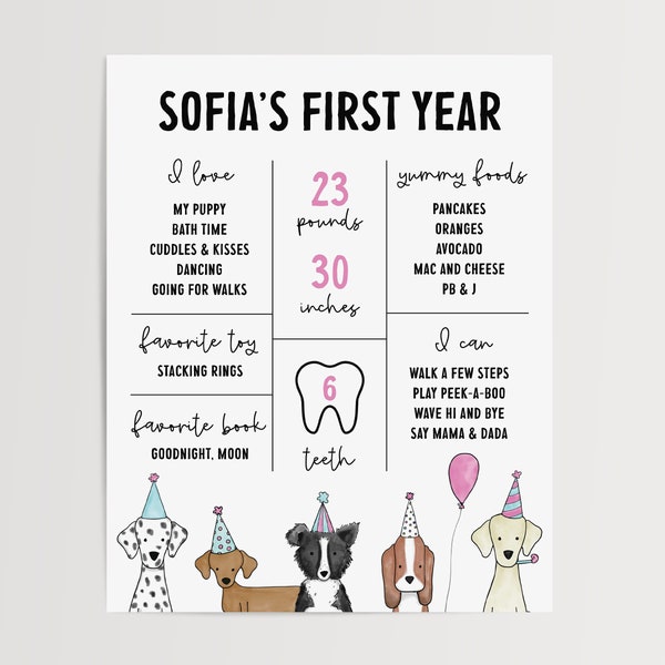 First Birthday Dog Theme - Etsy