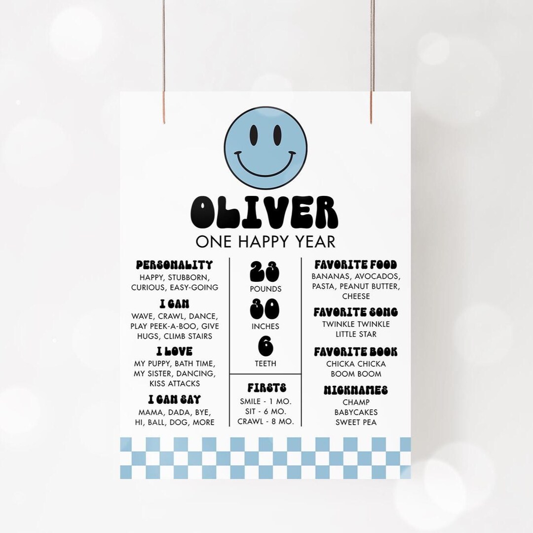 Blue Smiley Face Milestone Board, One Happy Dude 1st Birthday Milestone ...