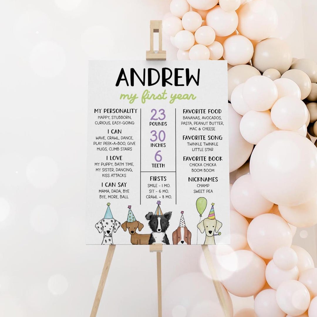 Dog Milestone Board, Puppy 1st Birthday Milestone Poster, Pawty Dog ...