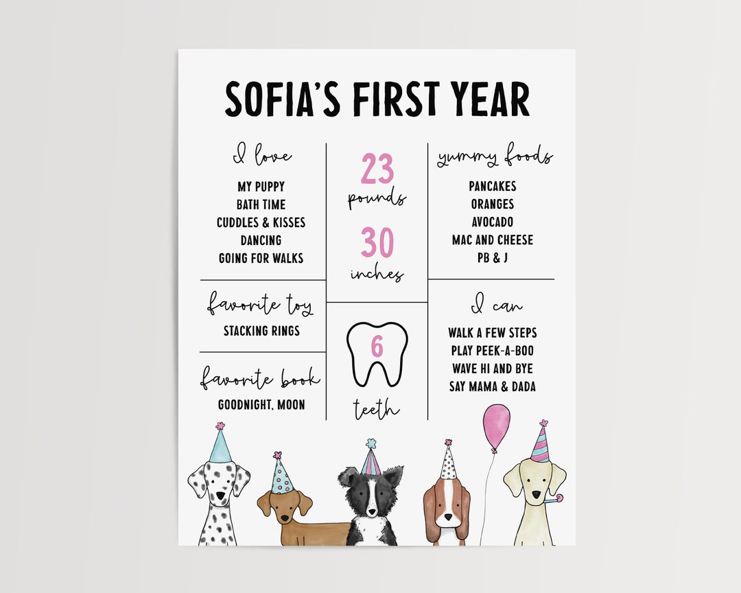Dog Girl Birthday Milestone Poster, Puppy Milestone Sign, Girl Dog ...