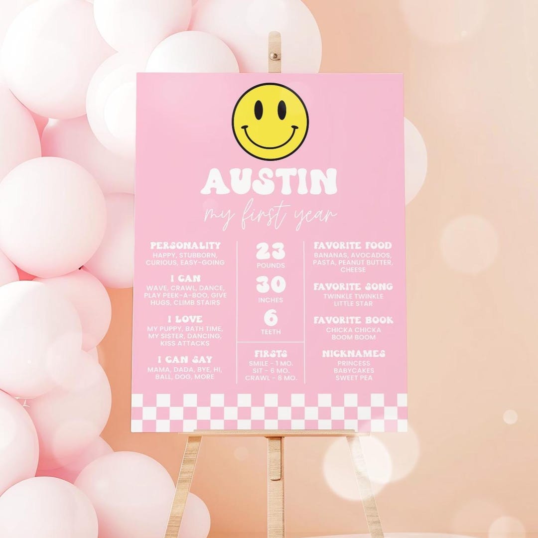 Smiley Face Milestone Board, One Happy Girl 1st Birthday Milestone ...