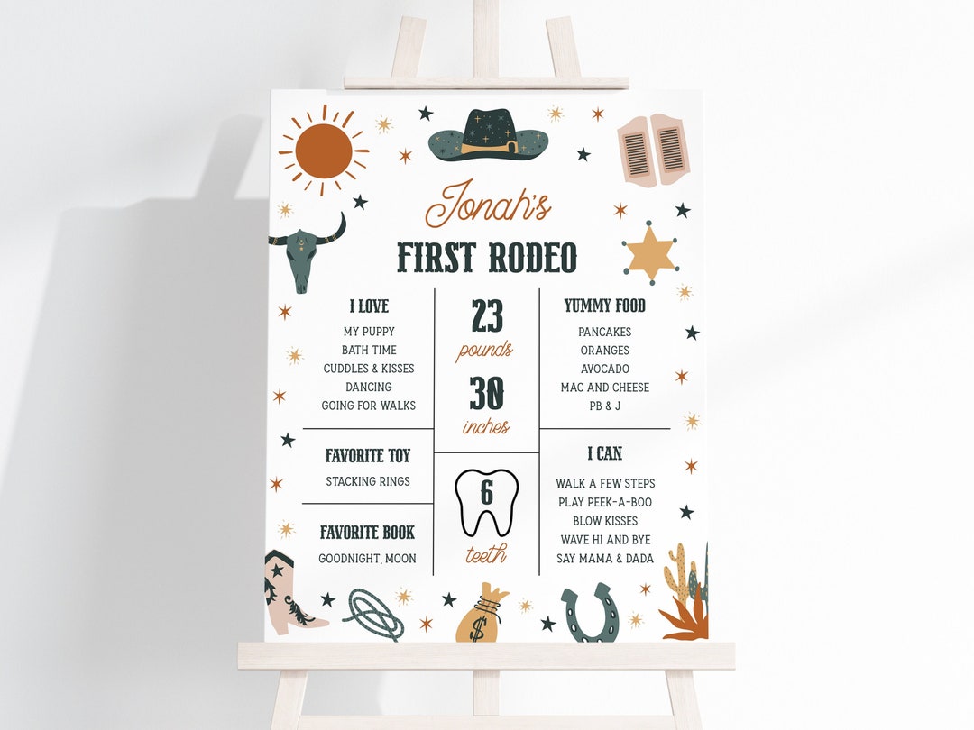 First Rodeo Birthday Milestone Poster, Editable Cowboy Milestone Sign ...
