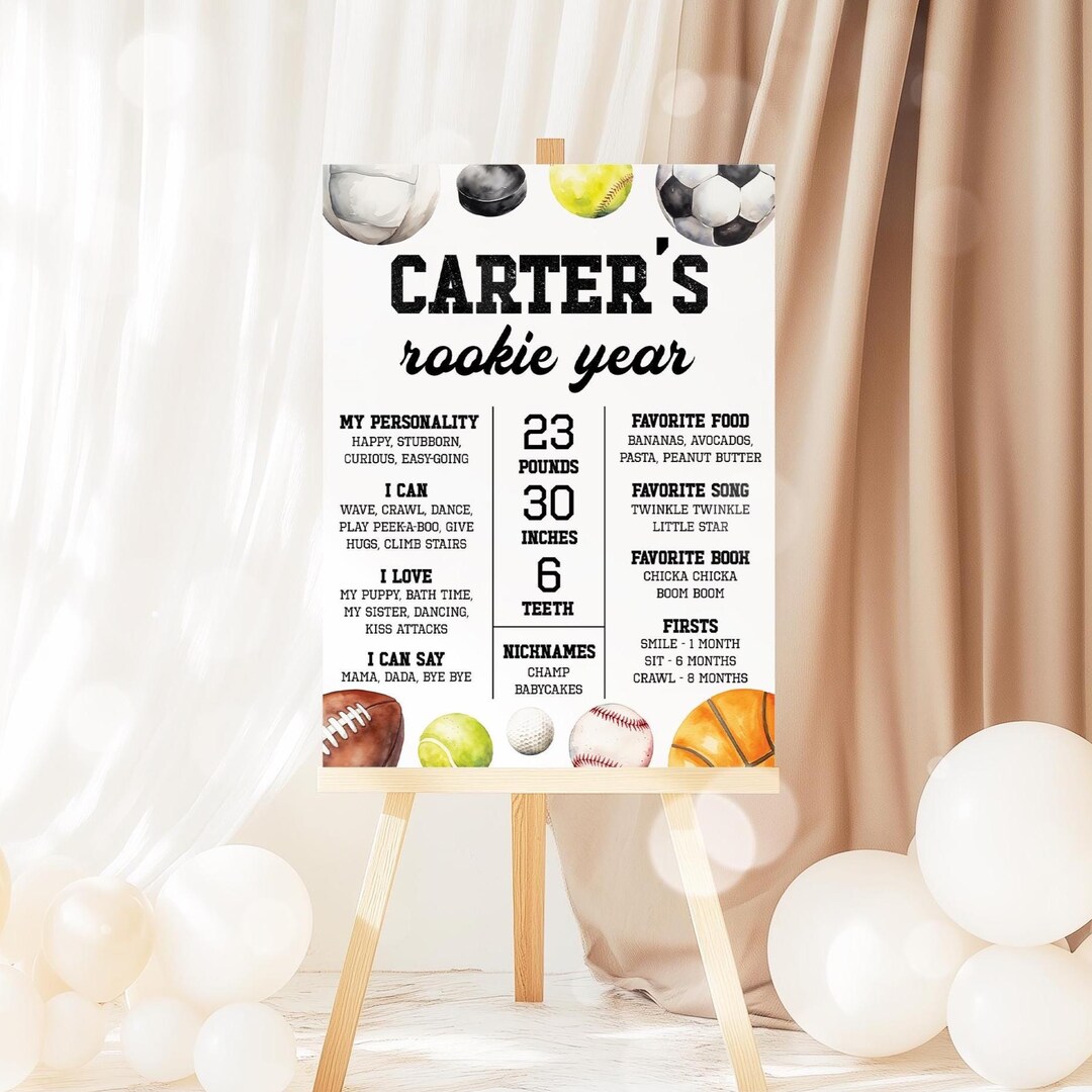Sports 1st Birthday Milestone Poster, Rookie Year Boy First Birthday ...