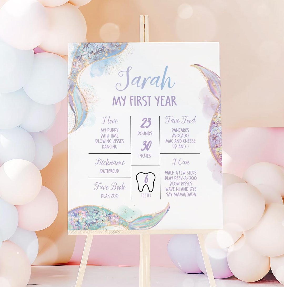 Mermaid 1st Birthday Milestone Poster, Sparkle Mermaid Tail First ...