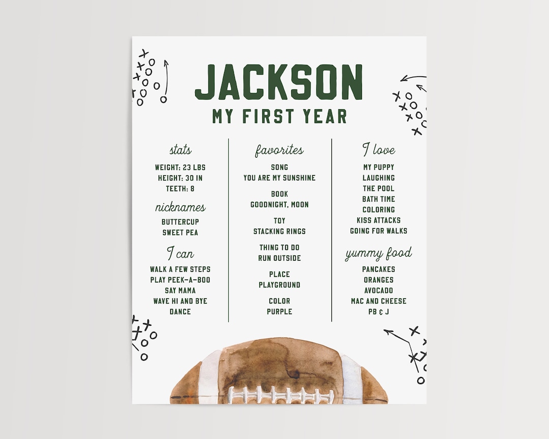 Editable Football Birthday Milestone Board Football First Birthday ...