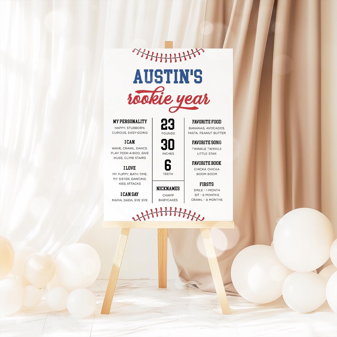 Baseball Milestone Board, Rookie Year 1st Birthday Milestone Poster ...