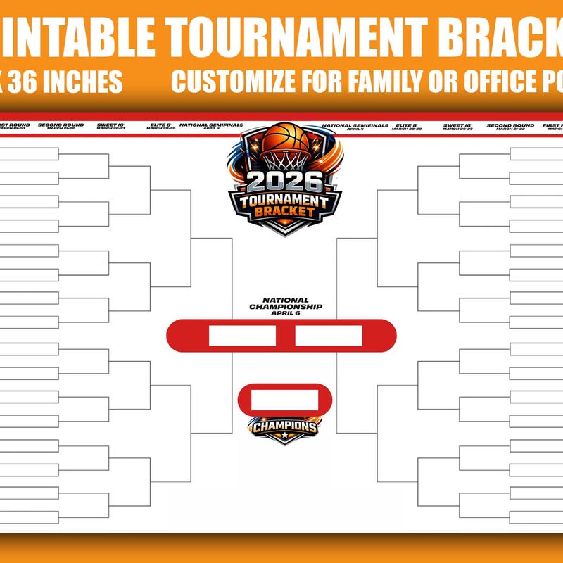March Madness Bracket Poster - Etsy