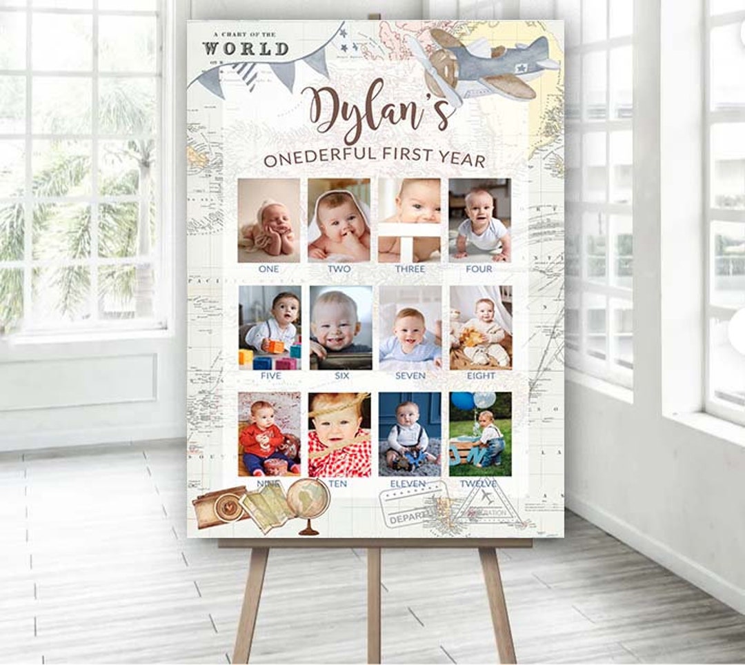 Milestone First Birthday Printable Sign, First Year Picture Poster ...