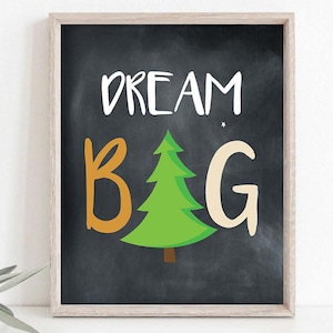 Classroom Motivational Posters Growth Mindset Posters Camping Theme ...