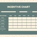 Digital & Printable Incentive Reward Chart, Editable Reward Chart ...