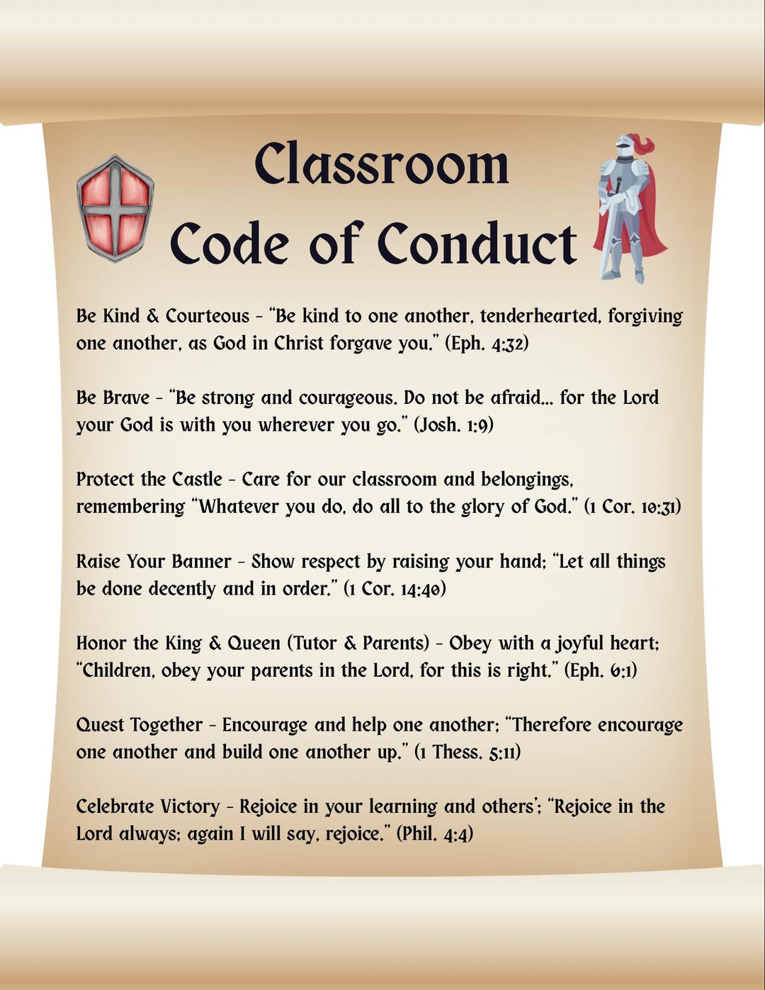 Medieval Classroom Rules Poster: Knight Theme Homeschool Decor (digital ...