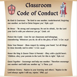 Medieval Classroom Rules Poster: Knight Theme Homeschool Decor (digital ...